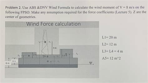 Problem 2 Use Abs Anddnv Wind Formula To Calculate The