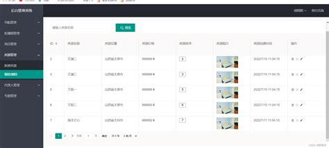 layui express cms管理系统 express ejs的管理系统 csdn博客