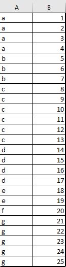 Excel Highlight Cells Or Rows With Different Colors By Value Stack Overflow