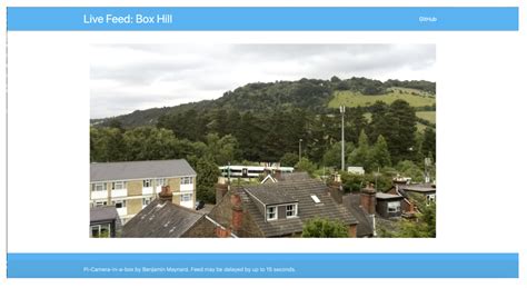Open Source Projects To Build A CCTV System With Raspberry Pi