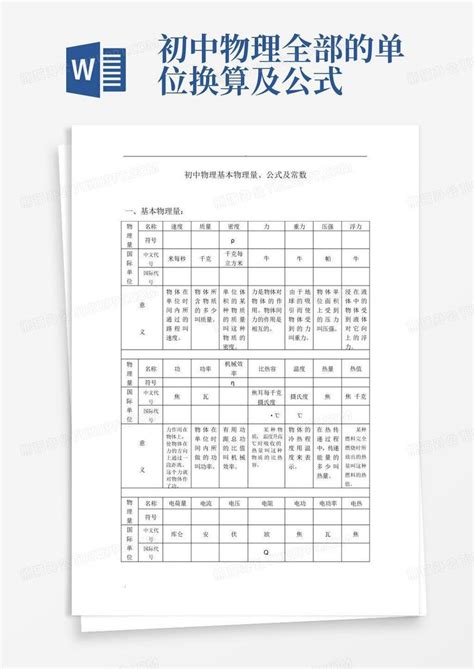 初中物理全部的单位换算及公式word模板下载 编号lejpdaan 熊猫办公