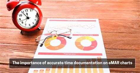 The Importance Of Accurate Time Documentation On Emar Charts Emar