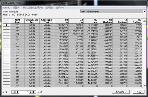 model node displacement data table download scientific diagram