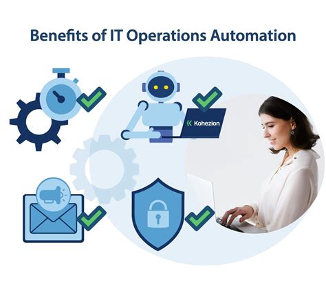 It Operations Automation It Ecosystem And Infrastructure Transformation
