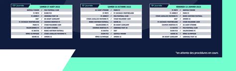 Ligue 2 Le Calendrier De La Saison 2022 2023 Enfin Dévoilé Maligue2
