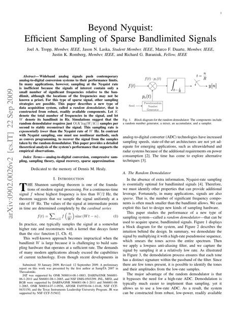 Pdf Beyond Nyquist Efficient Sampling Of Sparse Bandlimited Signals
