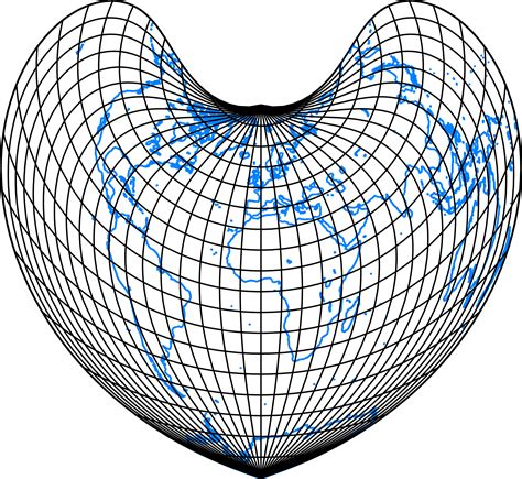 Projection Detection