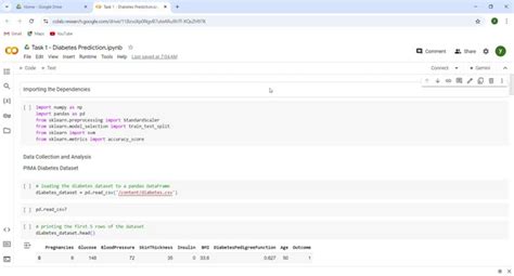 yashashwini p yashashwini on linkedin internpe