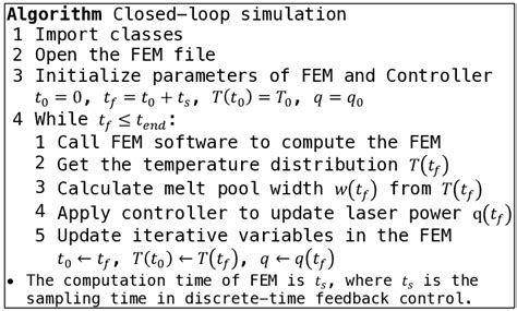 Pseudocode Of Closed Loop Simulation Algorithm Download Scientific Diagram