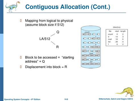 Ppt Chapter 14 File System Implementation Powerpoint Presentation Free Download Id9242114