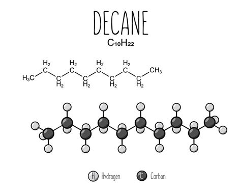 Premium Vector Decane Skeletal Structure And Flat Model Representation Isolated On A Blank