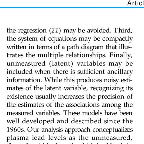 The Pearson Correlation Coefficient Matrix Natural Log Transformed