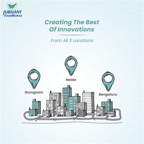 Pawan Gupta Posted On Linkedin