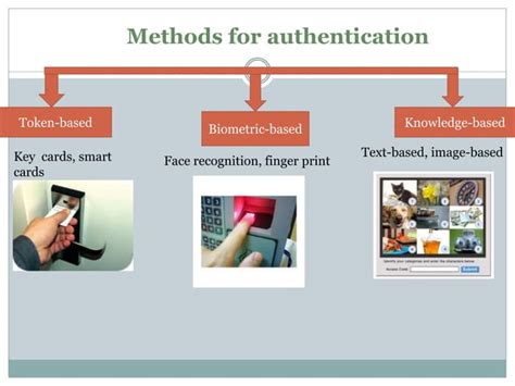 Graphical Password Authentication Pptx