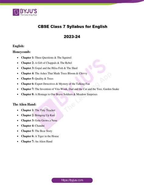 Cbse Syllabus For Class 7 English 2023 24 Pdf