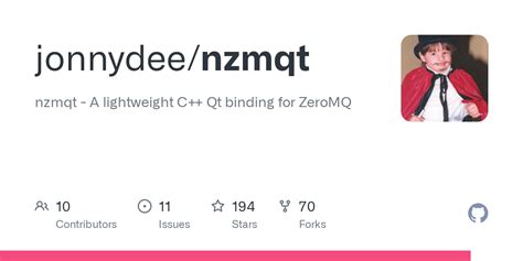 Github Jonnydeenzmqt Nzmqt A Lightweight C Qt Binding For Zeromq