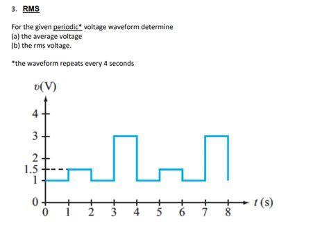 Solved 3 Rms For The Given Periodic Voltage Waveform