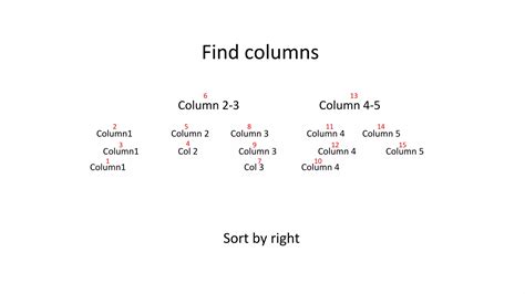 Table Columns PPT