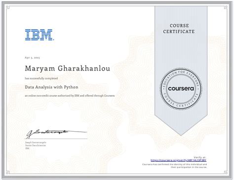 Dataanalytics Python Ibmcertificate Machinelearning
