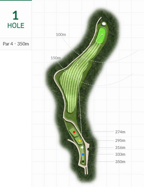부여 백제 Cc 코스 그린피 골프텔 날씨 근처 맛집