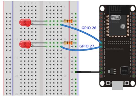 Project 8 “esp32 Web Server” Assalamualaikum Halo Semuanyaa Balik By Salimatussholati Az