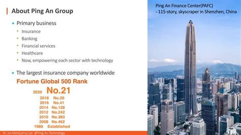Ai Remote Sensing Applying Deep Learning To Image Enhancement Analytics And Its Business