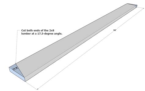 Easy Diy Crossbuck Fence Building Guide Step By Step Plans For