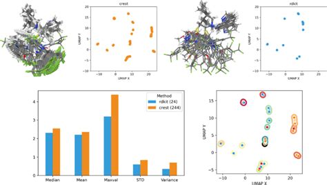 Conformational Space Explored For Catthiopy Download Scientific Diagram