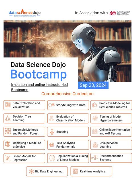 Data Science Bootcamp On Sep 23rd Data Science Dojo Posted On The
