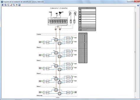 Intermediate Amplification In The Design Of The Ict Radio And