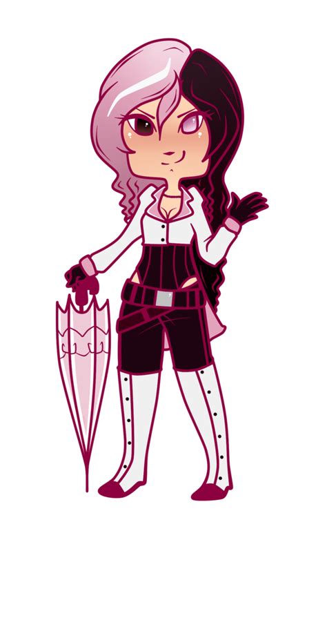 50 RWBY Neo Wallpapers WallpaperSafari