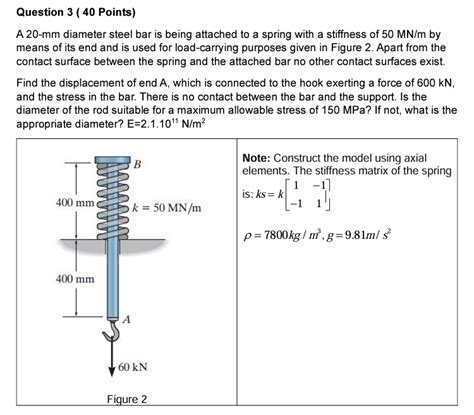 Solved Note Use Finite Elements Methods Construct The