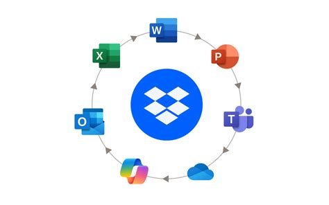 Dropbox And Microsoft Office 365 Integration Dropbox