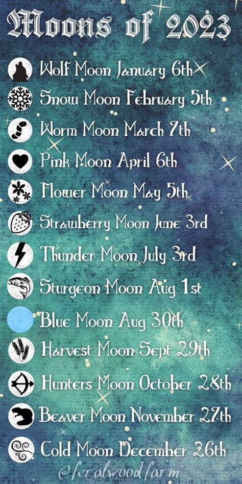 Beth Wiseman Bethwiseman3 Profile Pinterest