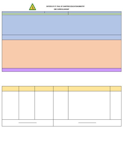 Obe Curriculum Map Health 6 2nd Quarter Pdf Learning Curriculum