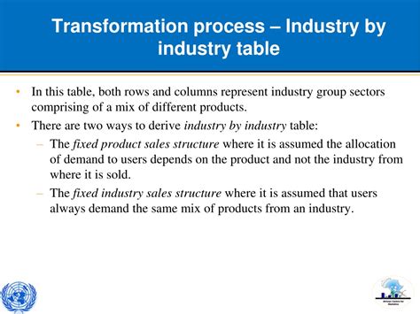 Ppt Transformation Process From Supply And Use Tables To Input Output Tables Powerpoint