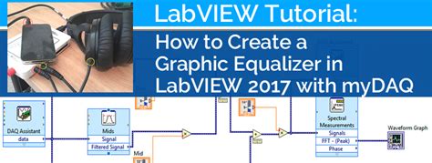 NI Tutorial LabVIEW Graphic Equalizer Studica Blog