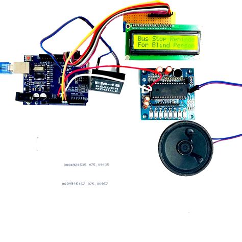Womenssafety Using Arduino Uno