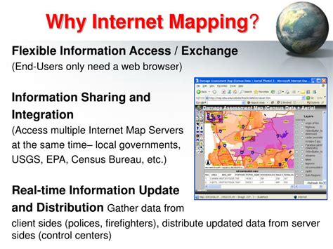 Ppt Internet Based Spatial Decision Support System Sdss With Real