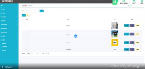 基于javaweb Springboot Vue职称评审管理系统毕业设计实战项目分享 Csdn博客