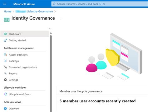 Manage Temporary Employees With Entra Id Governance And Lifecycle