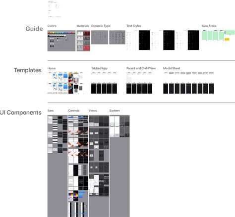 IOS Design Template For Figma Figma