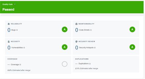 Cant Get Sonarcloud Results After Dotnet Build On Azure Devops Sonarqube Cloud Sonar Community