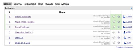 Master Muskan On Linkedin Connections Connection Codeforces Leetcode Codechef