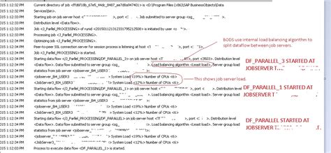 Sap Bods Advanced Optimization And Error Handling Te Sap Community