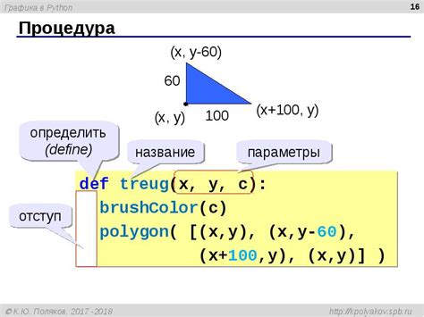 Графикаpython презентация доклад проект скачать