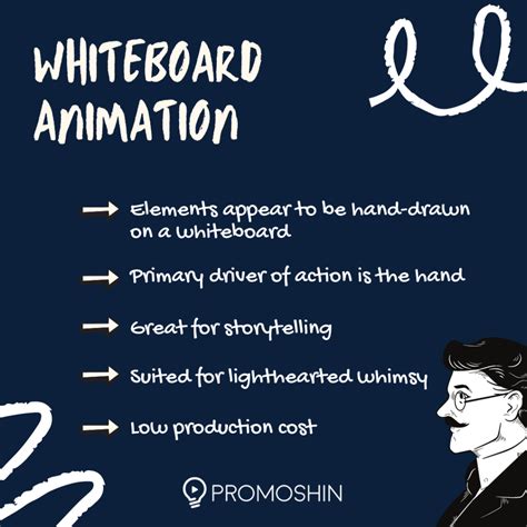 Differences Between Motion Graphics And Whiteboard Animation