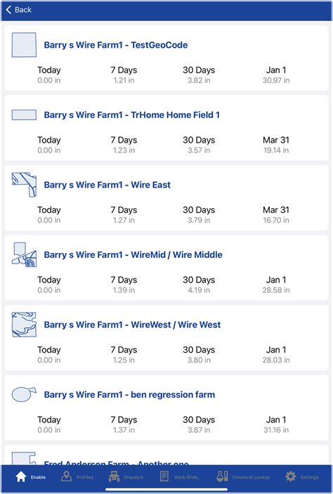 Fieldalytics Enable Fieldalytics Help