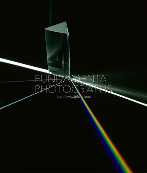 Electromagnetic Spectrum Visible Light Prism