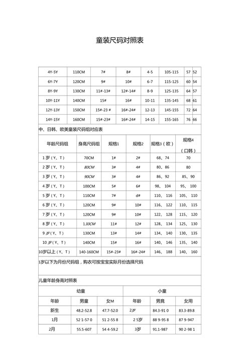 童装尺码对照表1